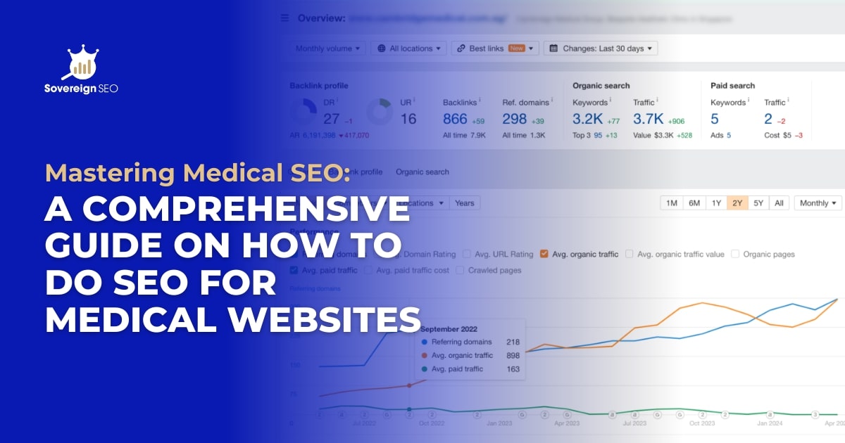 How to do Medical SEO for Medical Website and Practices 2024